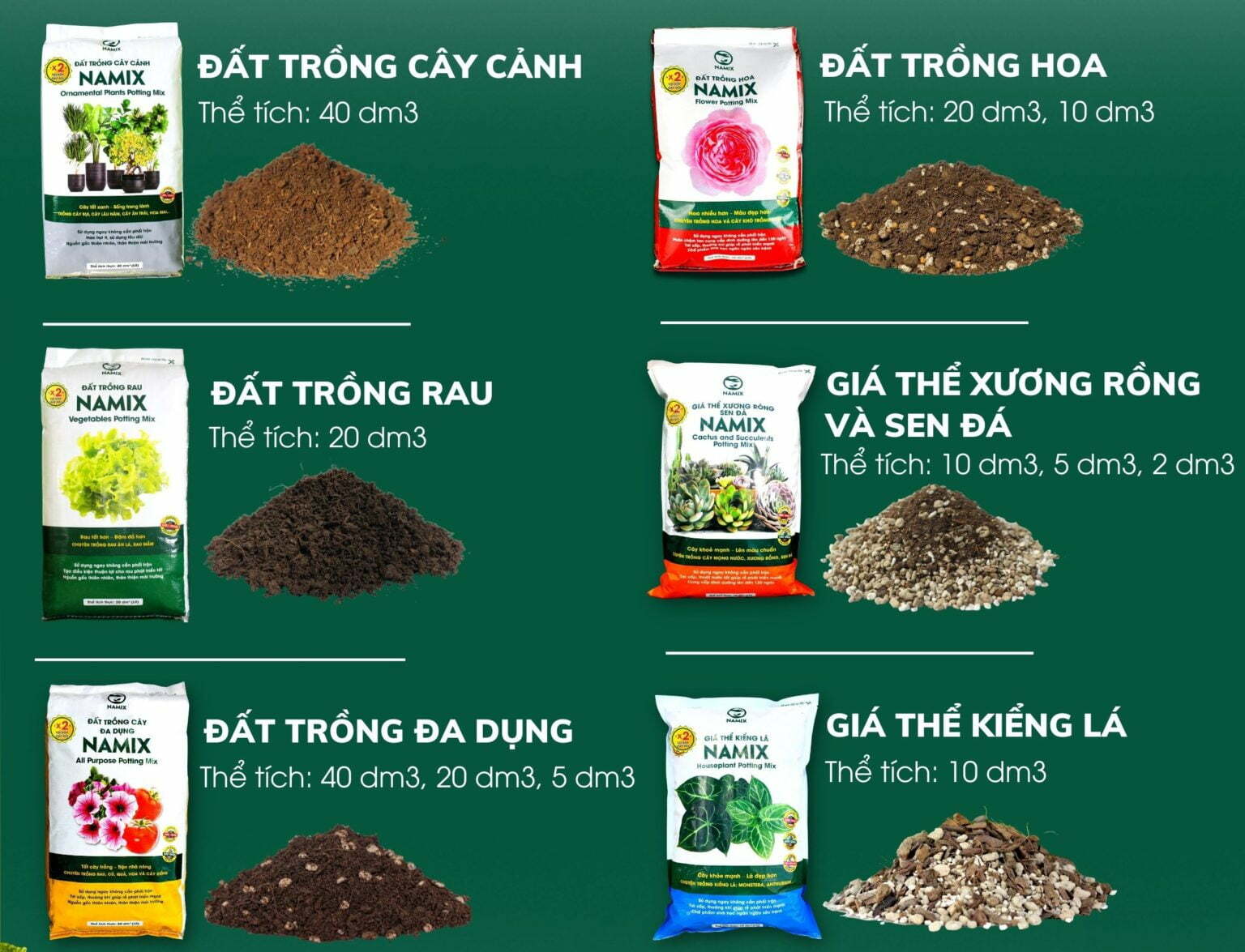 Giá thể trồng cây - Khái niệm, phân loại và đặc điểm nổi bật